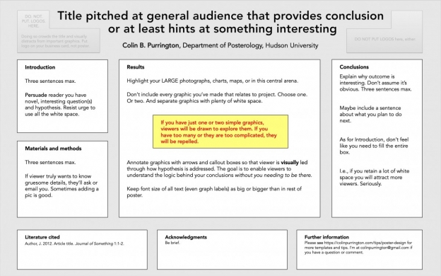 Designing conference posters » Colin Purrington's blog